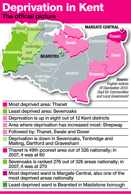 Deprivation in parts of Kent grow worse